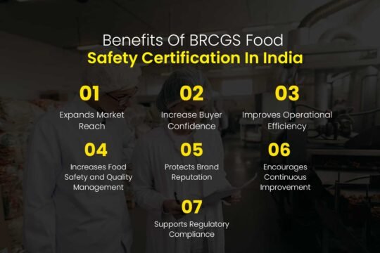 Secure BRCGS Certification For Food Safety | Legal4sure