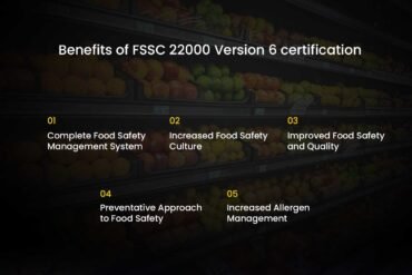 FSSC 22000 Version 6 Certification | Legal4sure