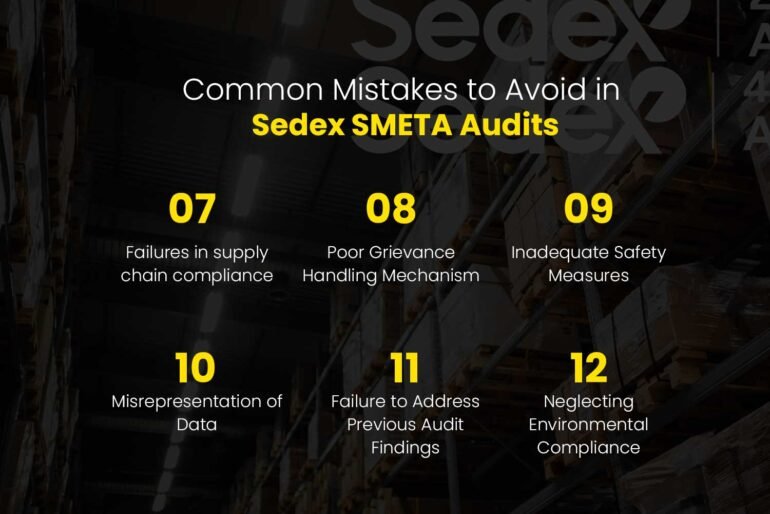 7 Mistakes To Avoid In SEDEX SMETA Audits For 1st-Time Success