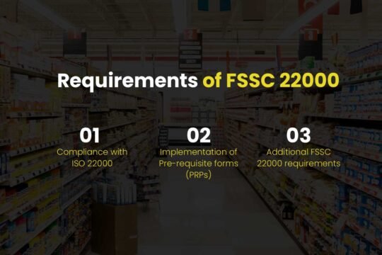 FSSC 22000 Certification In Bangalore – Start Today