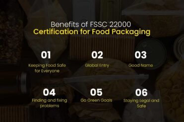 FSSC 22000 Certification For Food Packaging India – Expert Audit Support