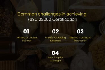 FSSC 22000 Certification For Food Packaging India – Expert Audit Support
