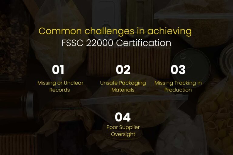 FSSC 22000 Certification For Food Packaging India – Expert Audit Support