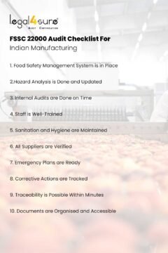 Complete FSSC 22000 Audit Checklist For Indian Factories